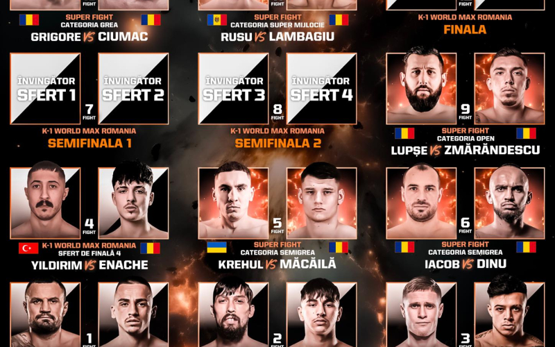 Official Fight Card: Dynamite Fighting Show 30 and K-1 World MAX 2026